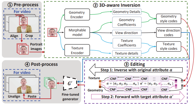 Songlin Yang - Homepage