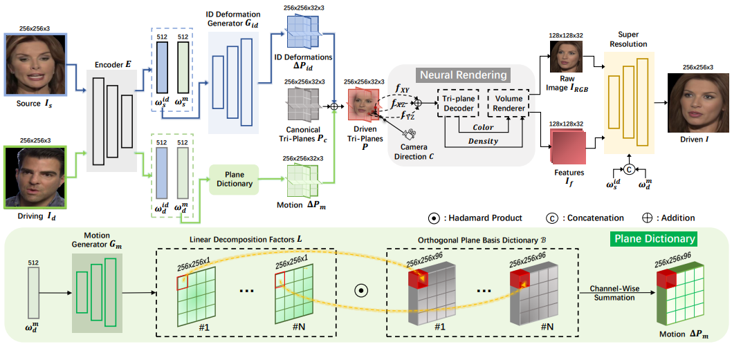 Songlin Yang - Homepage